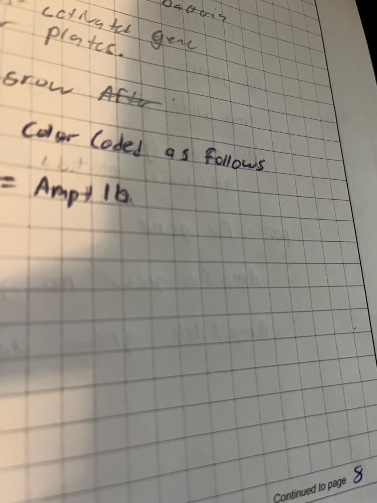 20 Best Lab Notebooks and Digital Alternatives (July 2026) Expert Reviews